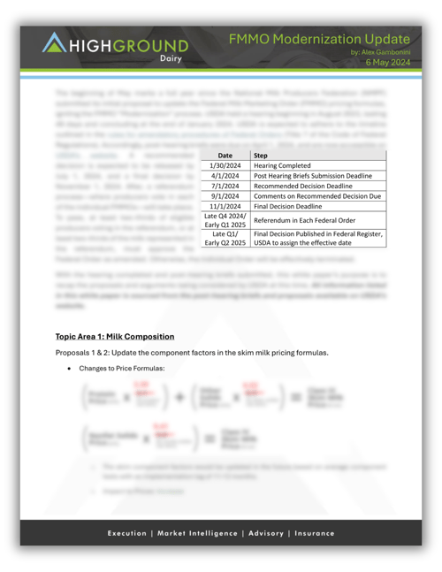 Federal Milk Marketing Order White Paper | HighGround Dairy